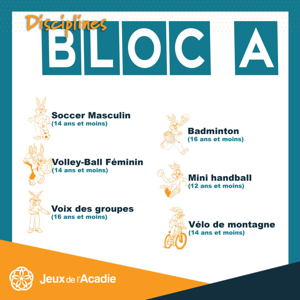 Finale des Jeux 2024 – Jeux de l'Acadie